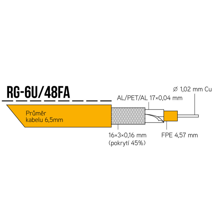 JK KOAX RG-6U/48FA CV. A100M PVC | ELKOV elektro a.s.